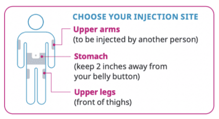 Mounjaro - Harbour Women’s Health